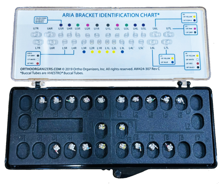 Aria Low-Profile Brackets Ortho Organizers USA - Humayun Dental Supplies