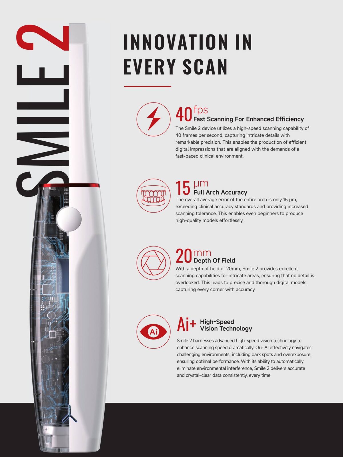 Kevin Peter Smile 2 Intraoral Scanner - Humayun Dental Supplies